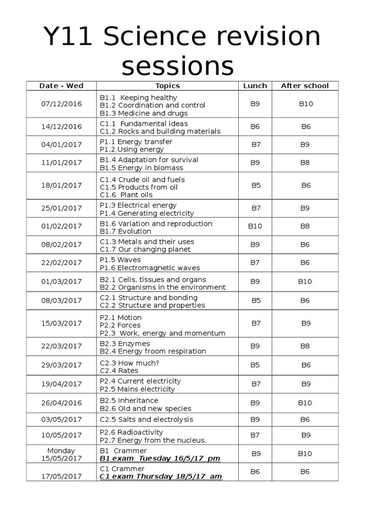 Y11 Science Revision Sessions | PDF