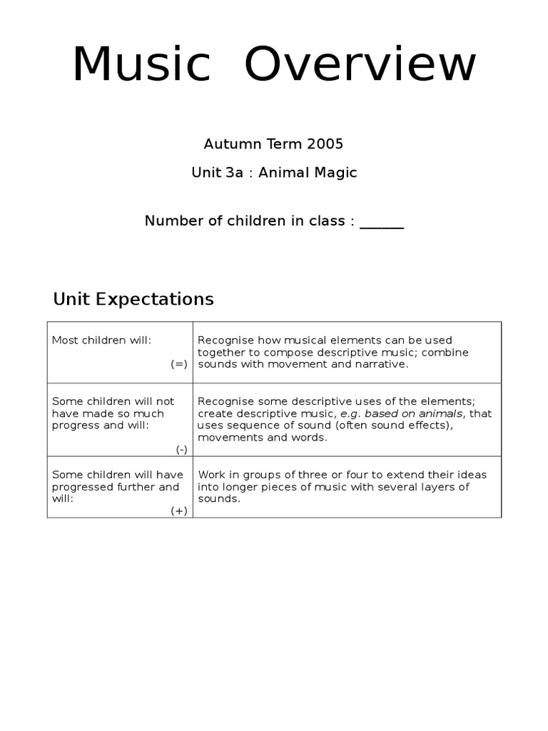 Peter and the Wolf Music Lesson Plan | PDF