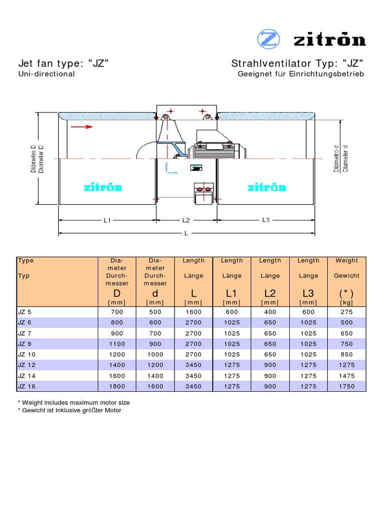Zitron Catalogo | PDF