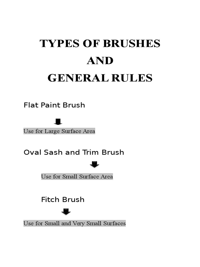 Types of Brushes AND General Rules: Flat Paint Brush | PDF
