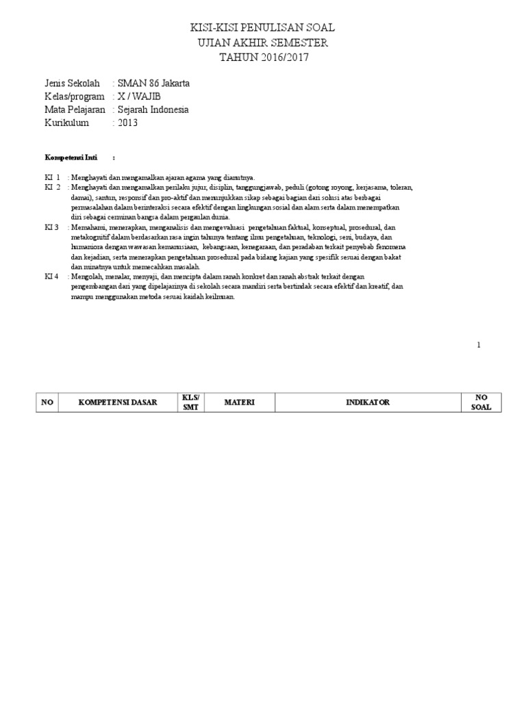 Kisi-Kisi X Sejarah Indonesia | PDF