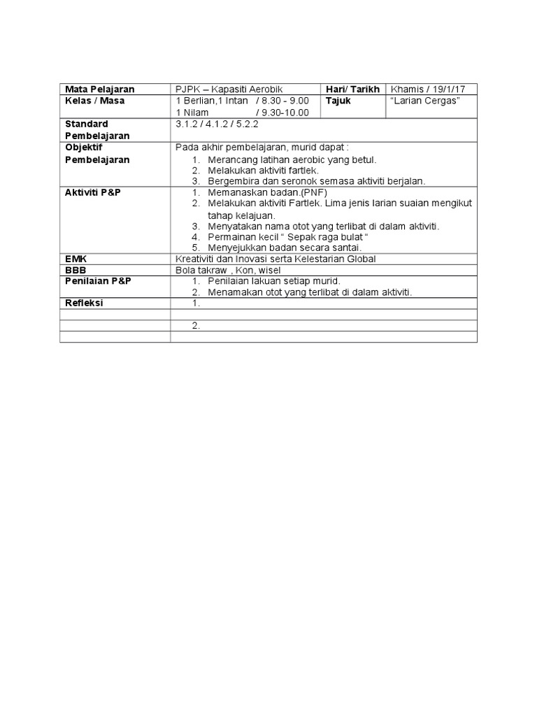 RPH - Kapasiti Aerobik Mggu 3.1.1 Fartlek | PDF