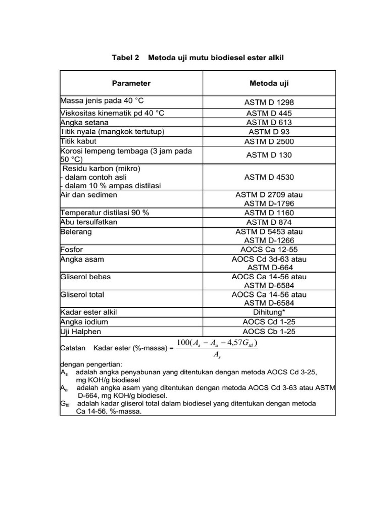 Tabel Standar Pengujian | PDF