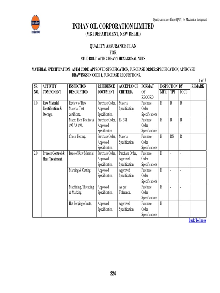 Qap For Fastener-Iocl | PDF | Specification (Technical Standard) | Nut ...