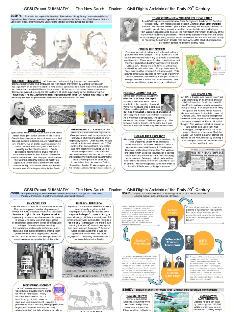ss8h7 Summary New South 1 | Download Free PDF | Disenfranchisement ...