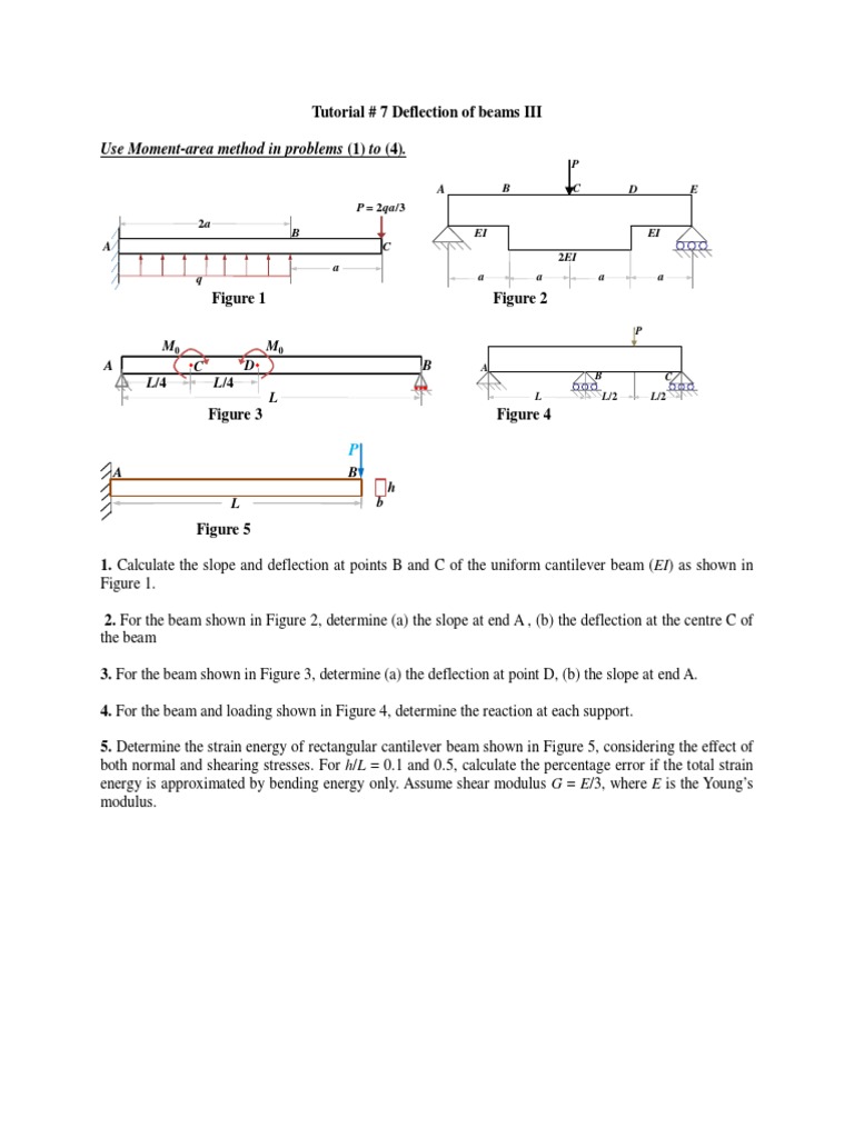 Use Moment-Area Method in Problems (1) To (4) .: M A C B M L/4 D | PDF