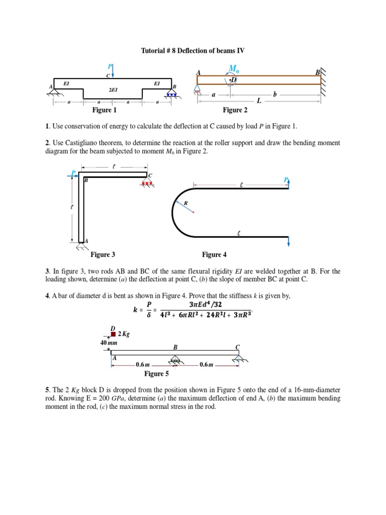 Tutorial 8 Deflection Beams Conservation Energy Castiglianos Theorem Bending Moments Stiffness