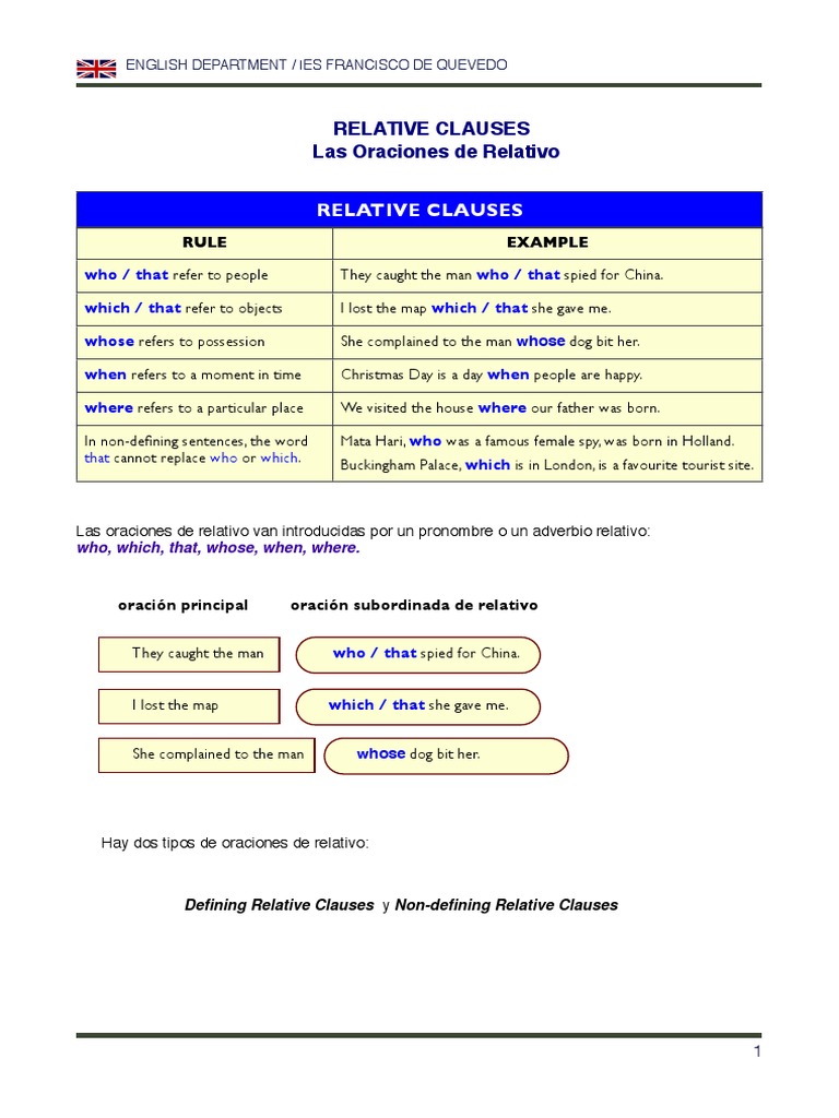 Relative Clauses Explained | PDF | Grammar | Syntax