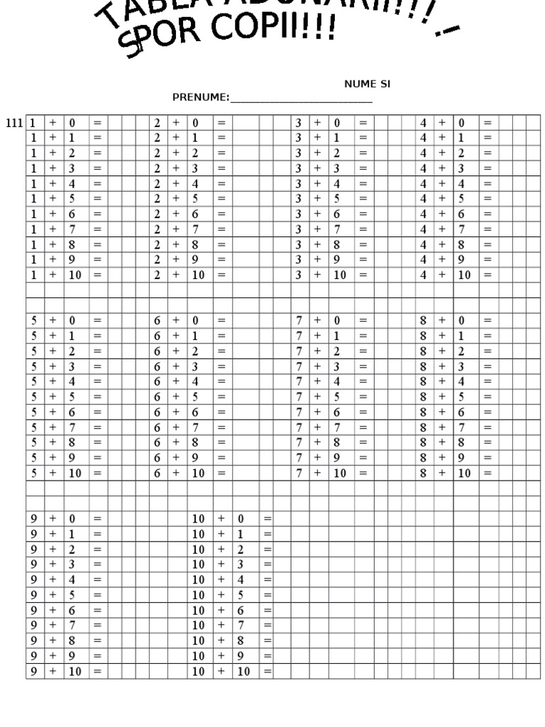 Tabla Adunarii | PDF