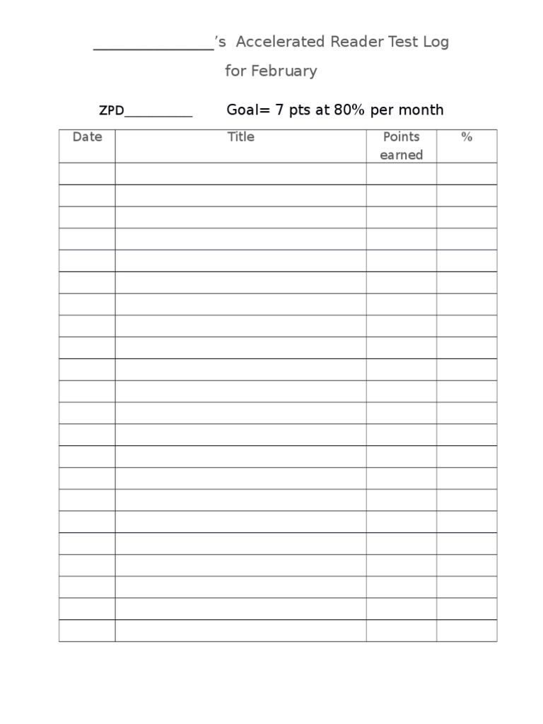 Ar Test Log November | PDF