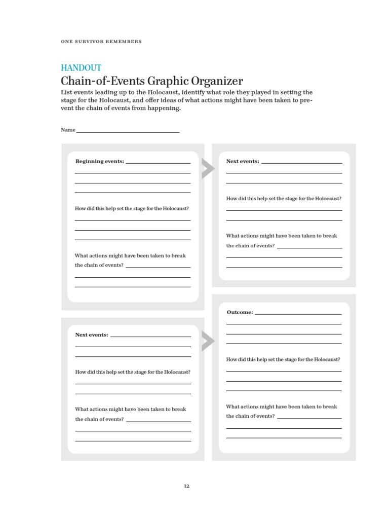 Holocaust Timeline Worksheet - Printable Word Searches