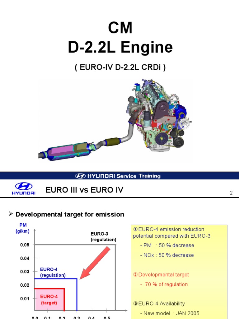 CPF (Catalyzed Particulate Filter) | PDF | Emission Standard | Exhaust Gas