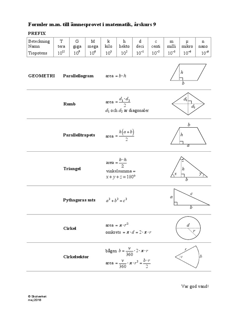 Formelblad Ak 9 | PDF