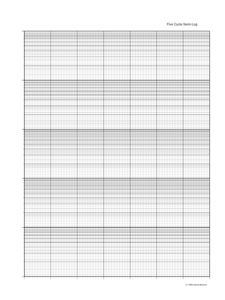 Five Cycle Semi-Log: 1998 David Bourne | PDF