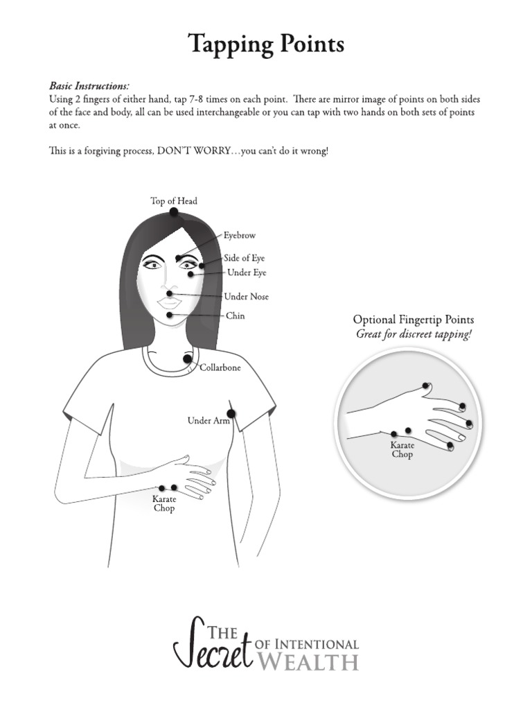 EFT Puntos de Tapping PDF | PDF