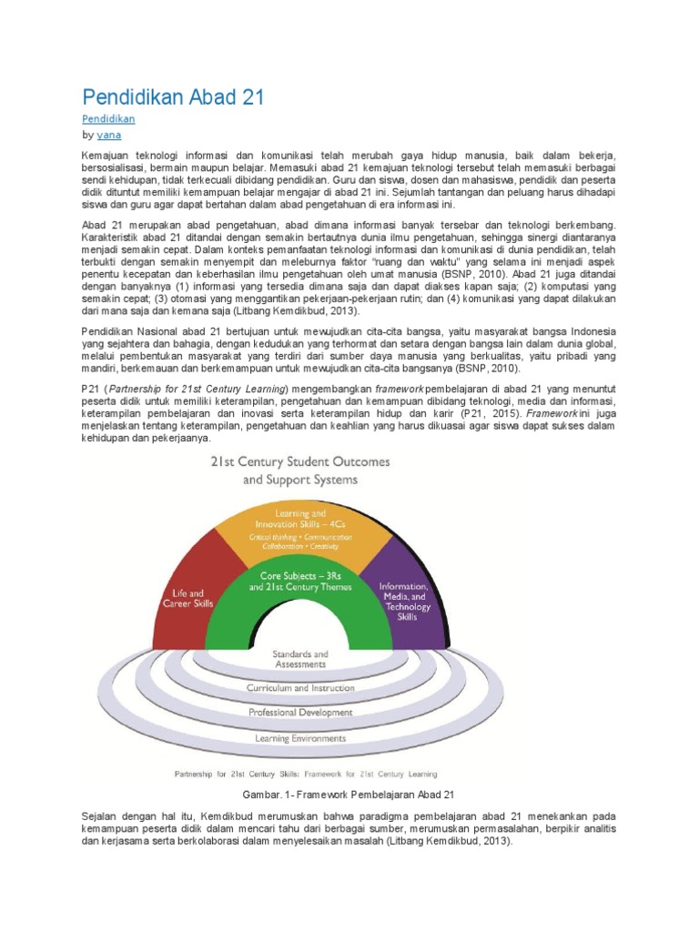 Konsep Pendidikan Abad 21