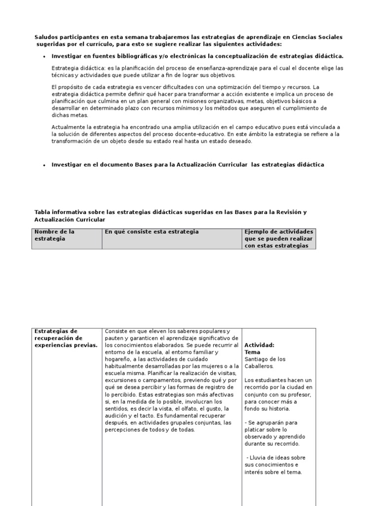 Tabla Informativa | Aprendizaje | Planificación