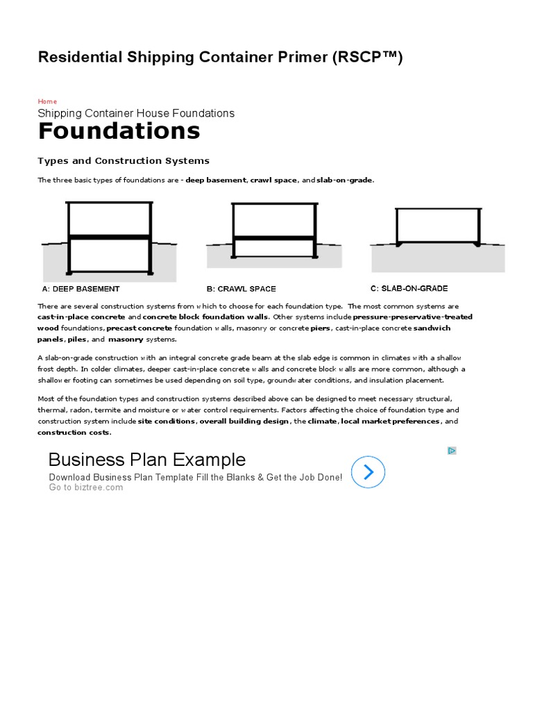 Shipping Container House Foundations - Residential Shipping Container ...