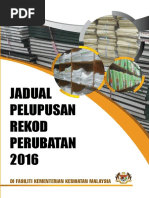 TBIS 20C Pindaan 2024 | PDF