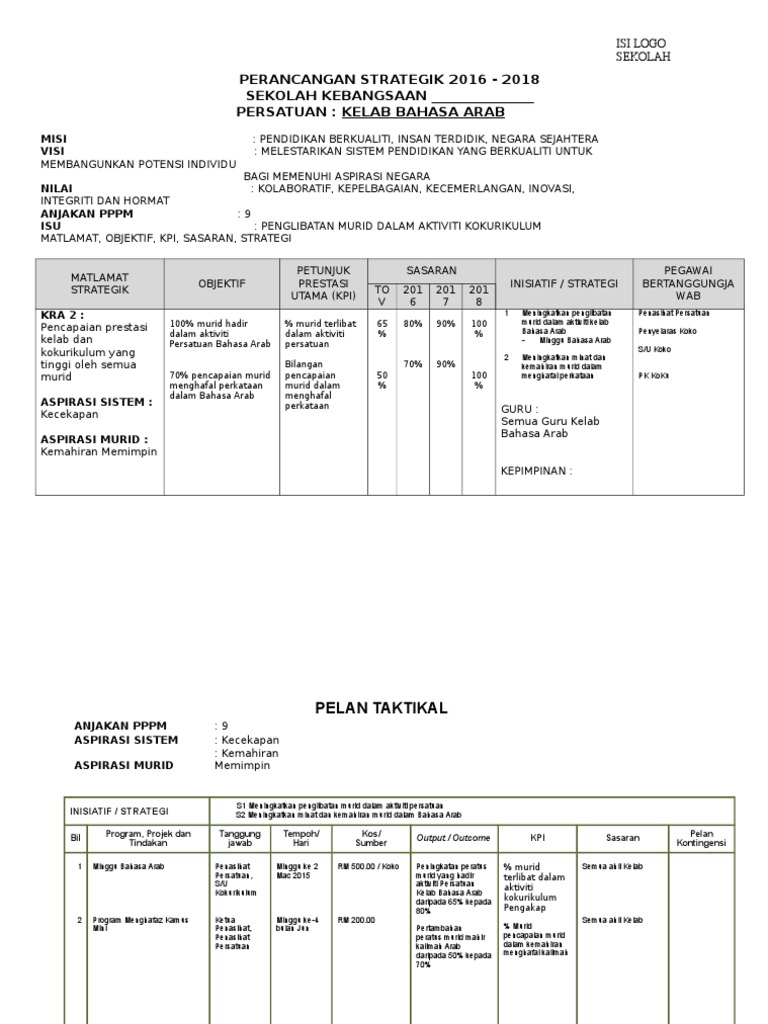 Kelab Bahasa Arab | PDF