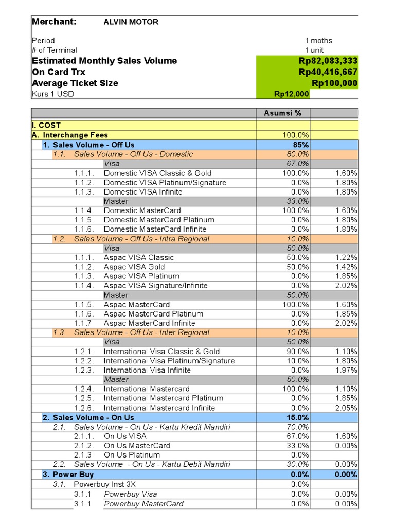 Merchant:: Alvin Motor | PDF | Visa Inc. | Master Card