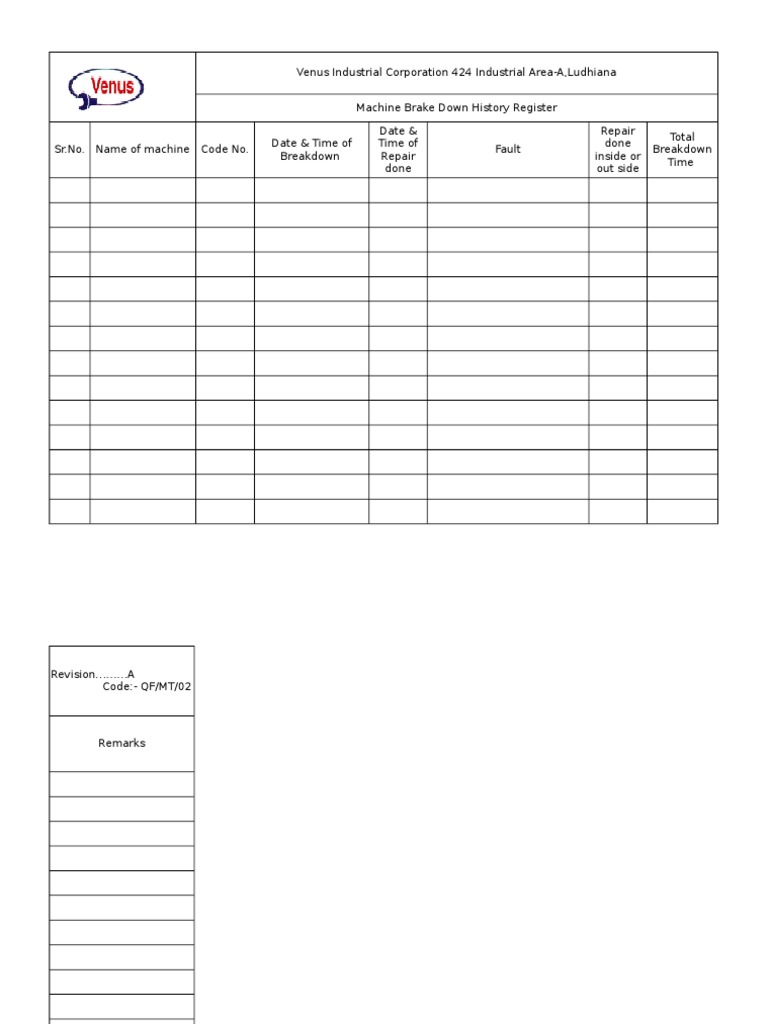 Break Down Register | PDF