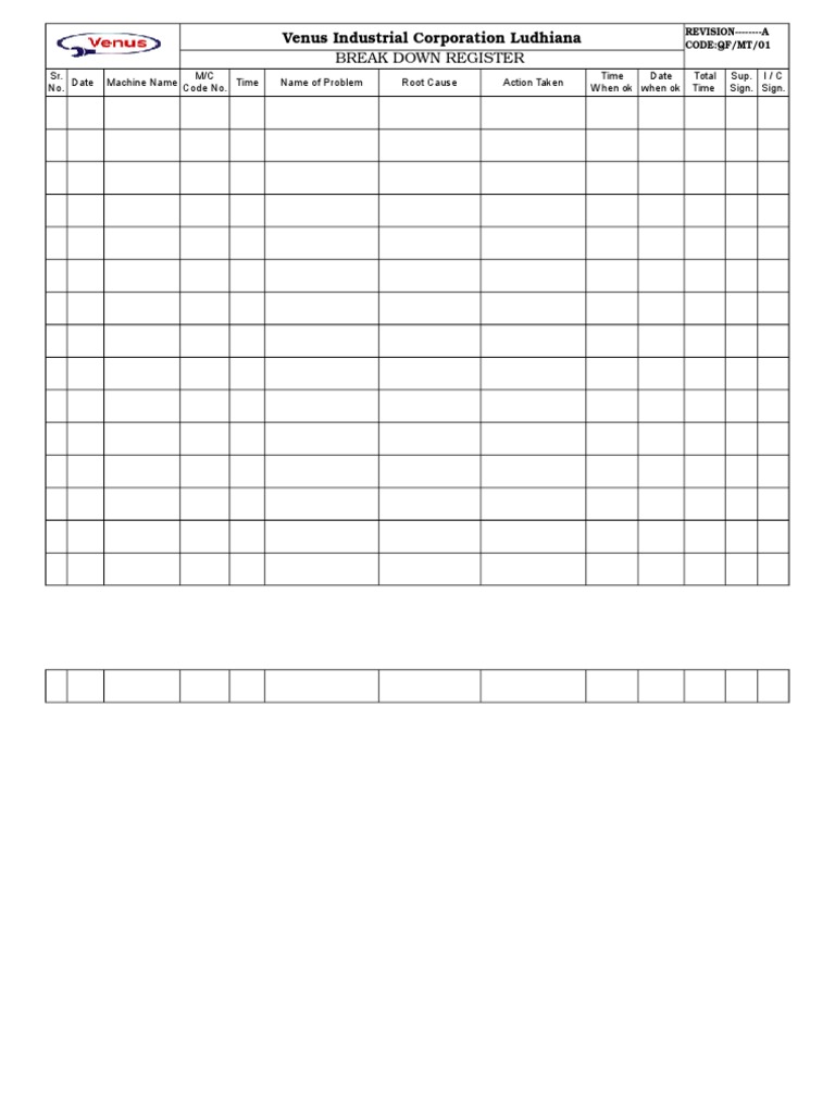 Venus Industrial Corporation Ludhiana: Break Down Register | PDF