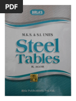 IPE-HEA-HEB Tables | PDF