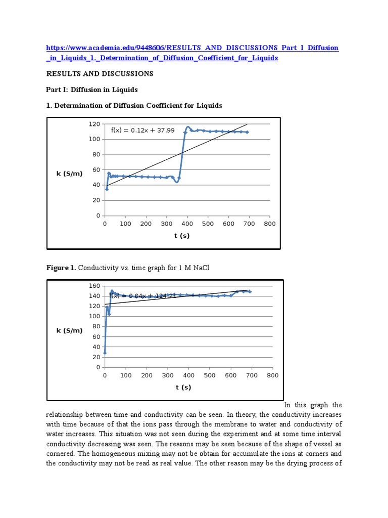 Results and Discussions Part I: Diffusion in Liquids 1. Determination ...