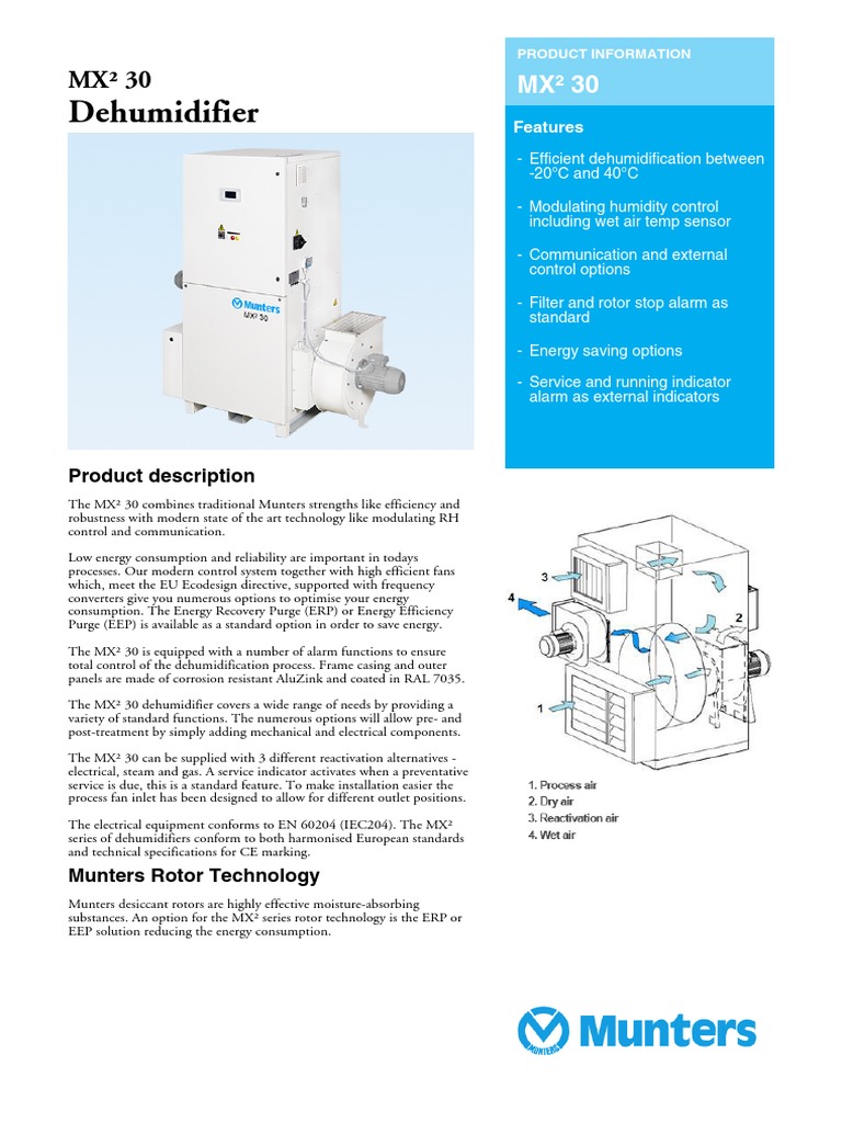 Airt Product Mx2 30 En1 | PDF | Mechanical Fan | Building Engineering