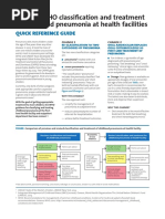 Seattle Angina Questionnaire | PDF | Angiology | Diseases And Disorders