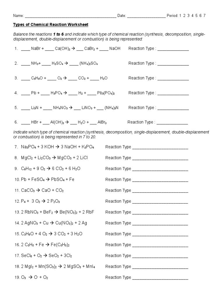 Types of Chemical Reactions Worksheet | PDF