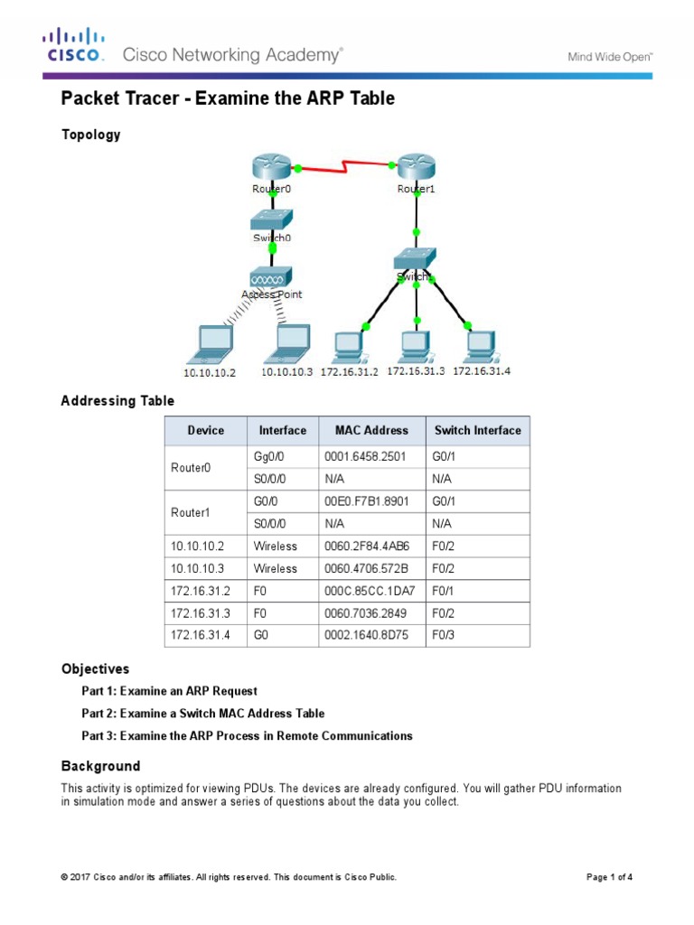 5.3.2.8 Packet Tracer - Examine the ARP Table | Network Protocols | Computer Networking