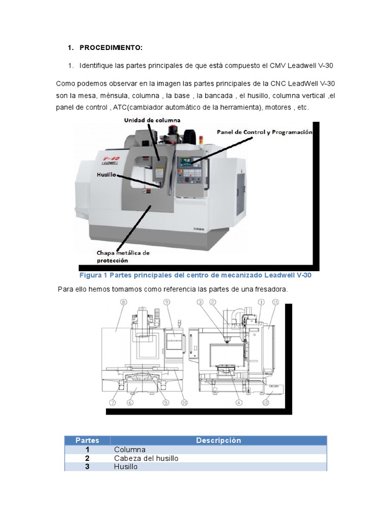 Procedimiento CMVNNNNNNN | PDF | Control numerico | Mecanizado