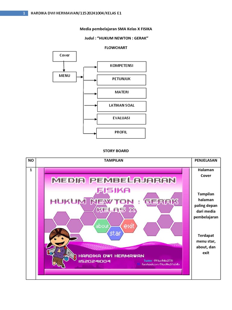 'Dokumen - Tips - Contoh Membuat Flowchart Sederhana Media Pembelajaran ...