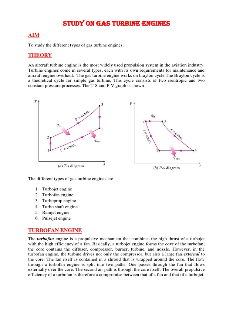 Types of Gas Turbine Engines Explained | PDF | Jet Engine | Systems ...