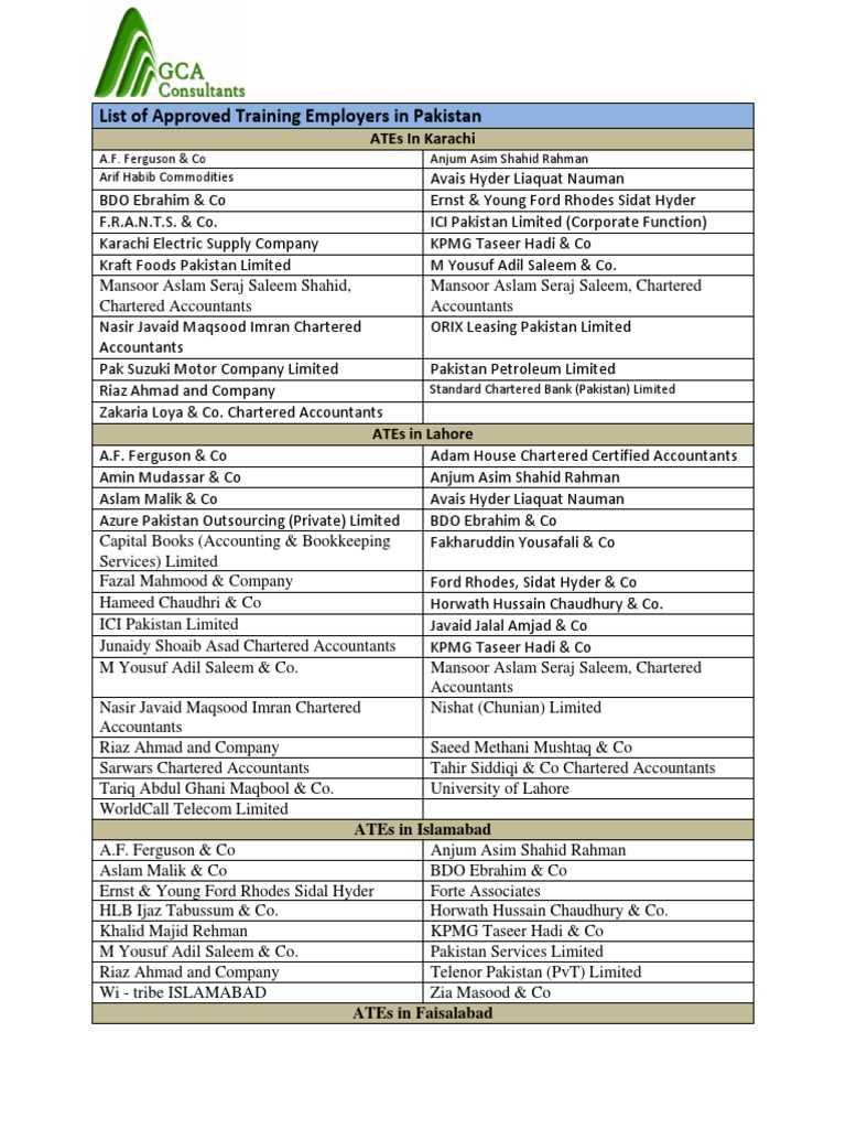 ICAP List of Approved Training Employers in Pakistan | PDF