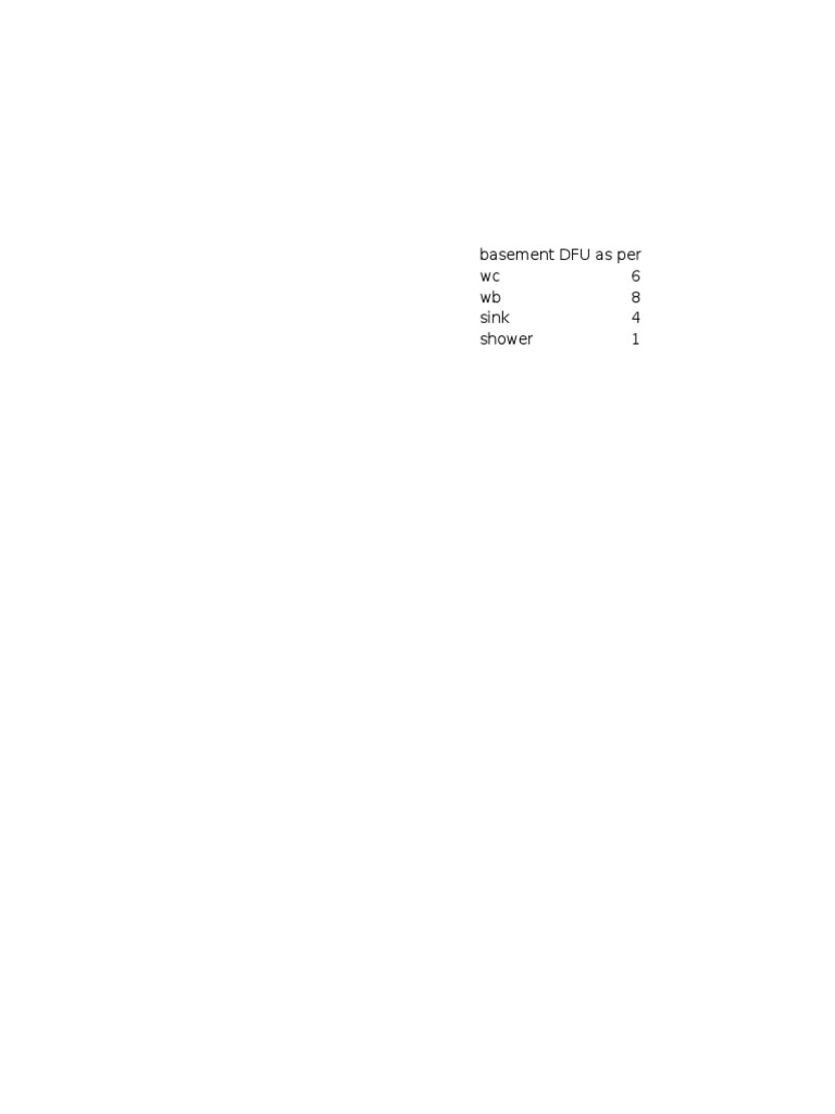 Basement DFU Calculations per UPC | PDF