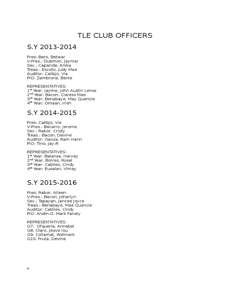 Tle Club Officers: ST ND RD TH | PDF