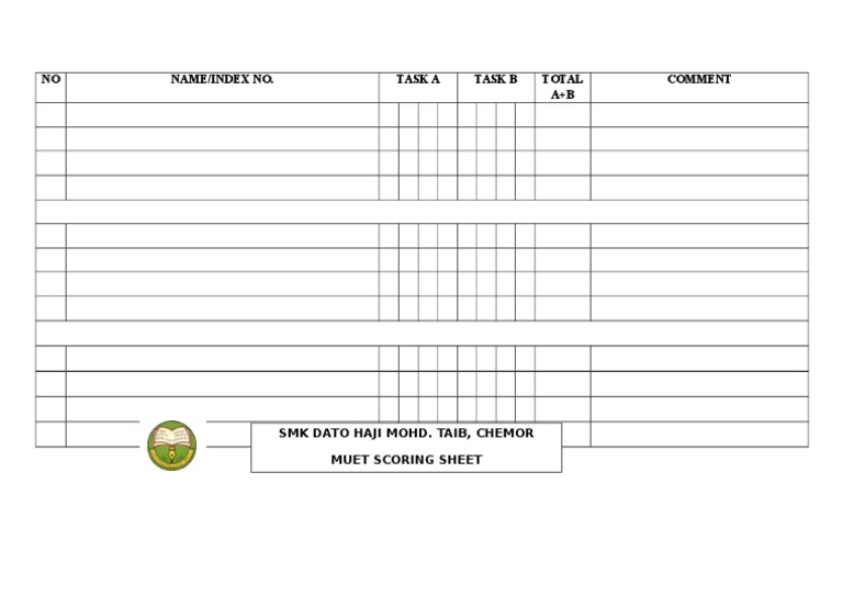 Muet Scoring Sheet | PDF