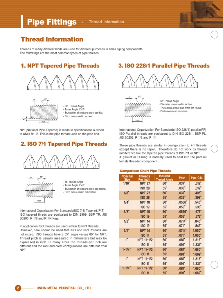 Pipe Fittings: Thread Information | PDF | Machining | Pipe (Fluid ...