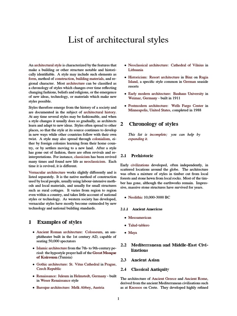 List of Architectural Styles | Cultural Anthropology | Architectural ...