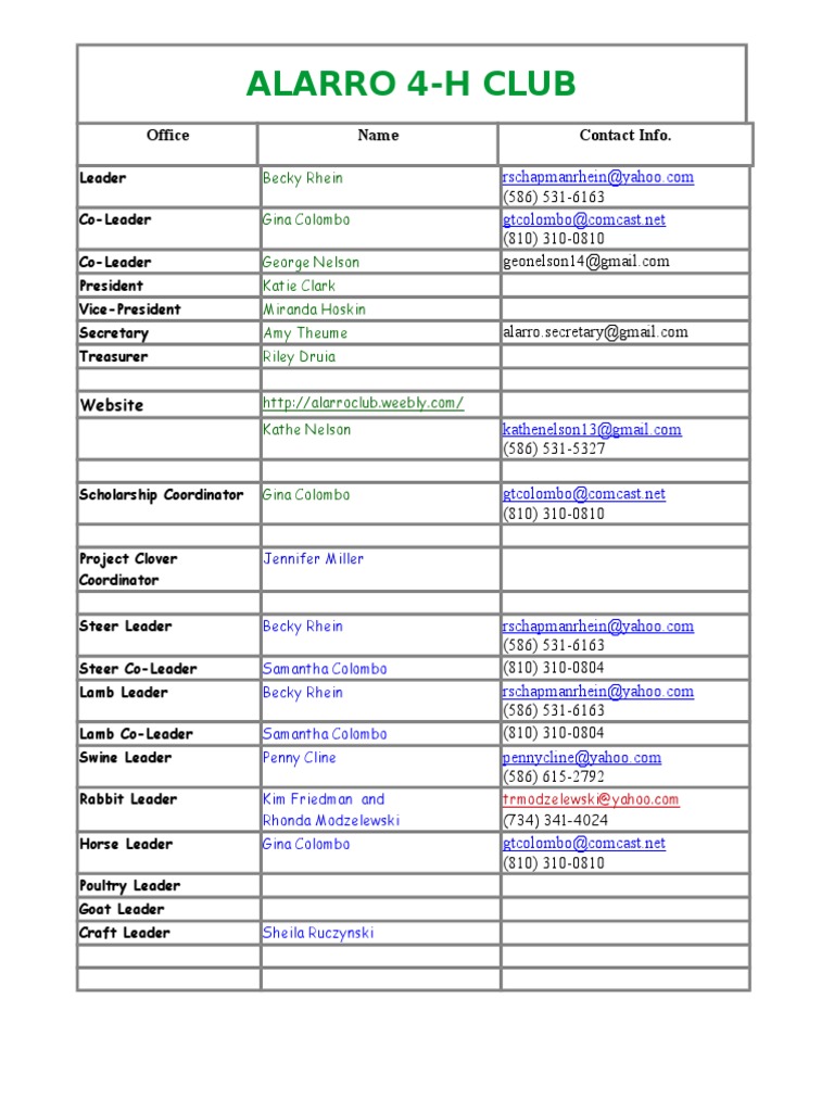 4h Club Officers | PDF