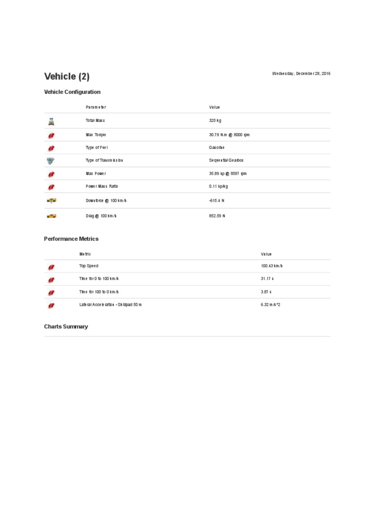 Vehicle configuration and performance metrics | PDF