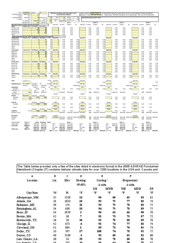 See other sheets for CLTD, CLF, SCL & U-values.: (Btu/hr-ft -F)