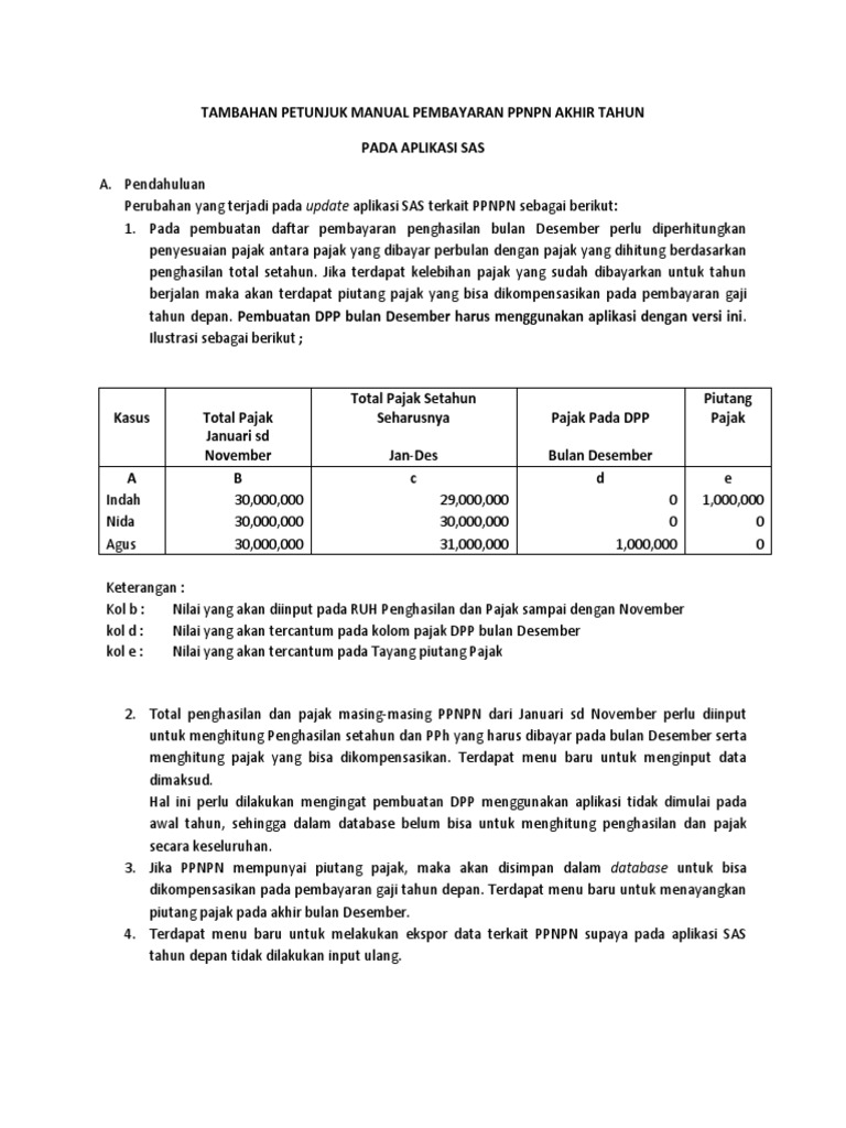Tambahan Petunjuk Manual Pembayaran PPNPN Akhir Tahun (Penting) | PDF