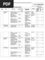 DM OUCI 2021 347 Career Guidance Program For SY 2021 2022 1 | PDF ...