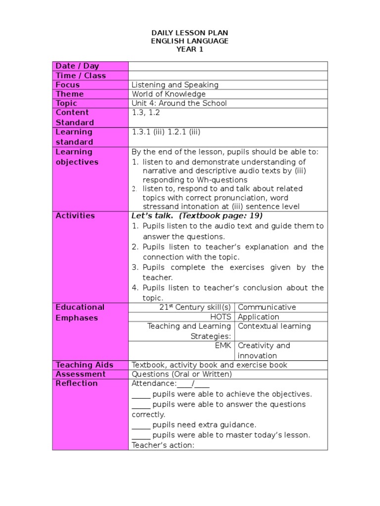 Date / Day Time / Class Focus Theme Topic Content Standard Learning ...