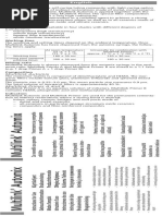 Monobond Plus - Instructions For Use | PDF | Water | Materials