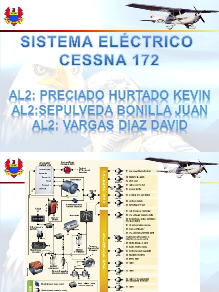 sistema electrico cessna 172.ppt